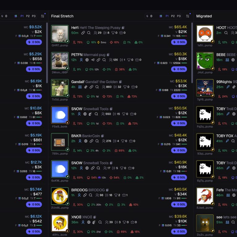 Axiom Trade: How To Use, A Complete Step-by-Step Guide