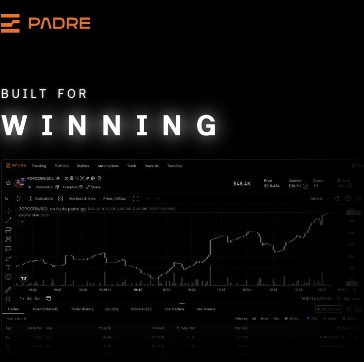 Axiom Trade: How To Use, A Complete Step-by-Step Guide